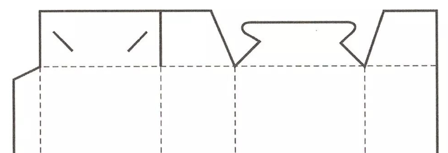 Six common sealing structures for medicine boxes